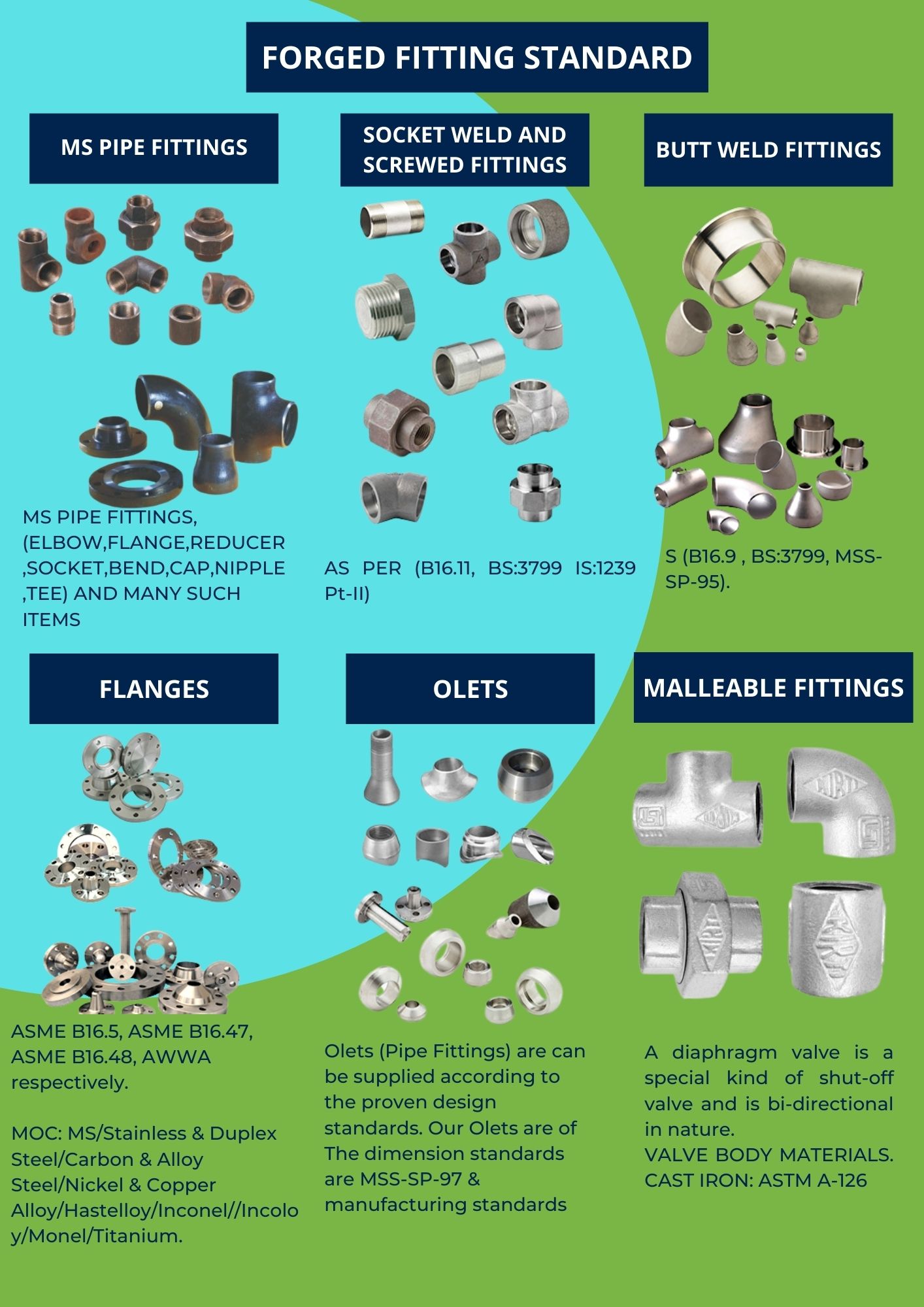 JSN Engineering & Services